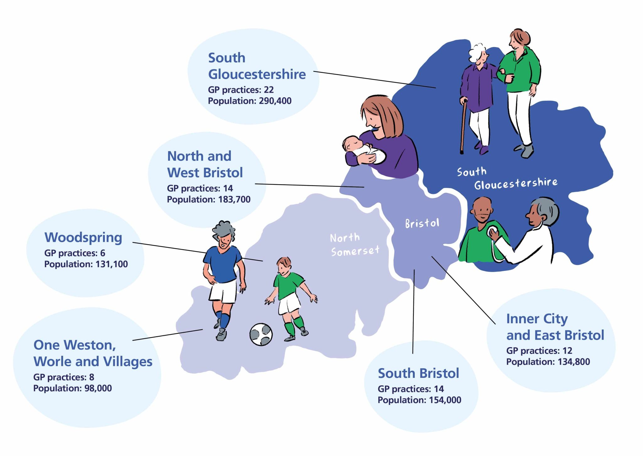 About our organisation and area - BNSSG Healthier Together